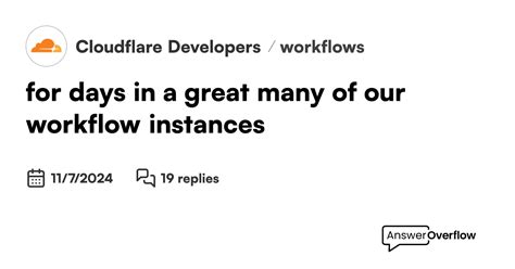 For Days In A Great Many Of Our Workflow Instances Cloudflare Developers
