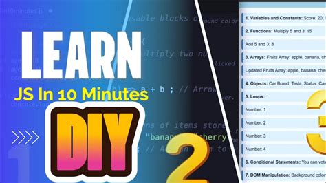 Diy Learn Javascript In 10 Minutes Basics Tutorial Explained Coding Javascript Learn