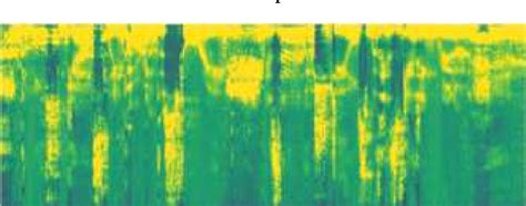 Figure 2 From Deep Transfer Learning Based Speech Recognition For Low Resource Hindi Language