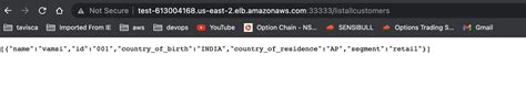 github cloudtechmasters springboot deploy to aws fargate springboot