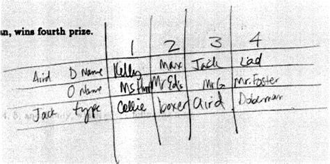 A Matrix Tabular Representation Download Scientific Diagram