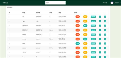 GitHub qwinz blog 基于flask制作的轻量级开源个人博客系统前端使用layui组件实现功能包括文章分类用户评论头像禁言封号等管理功能未登录用户以