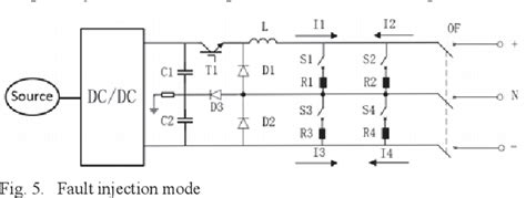 Figure 10 From Real Time Simulation Platform Of Dc Microgrid Fault Detection Based On Fpga
