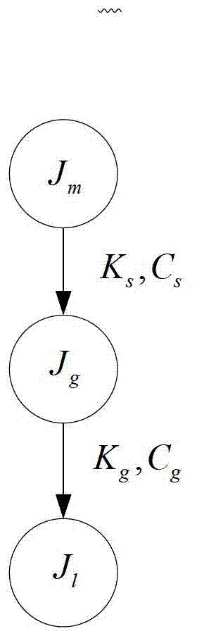 Vibration Suppression Method For Flexible Manipulators Eureka Patsnap