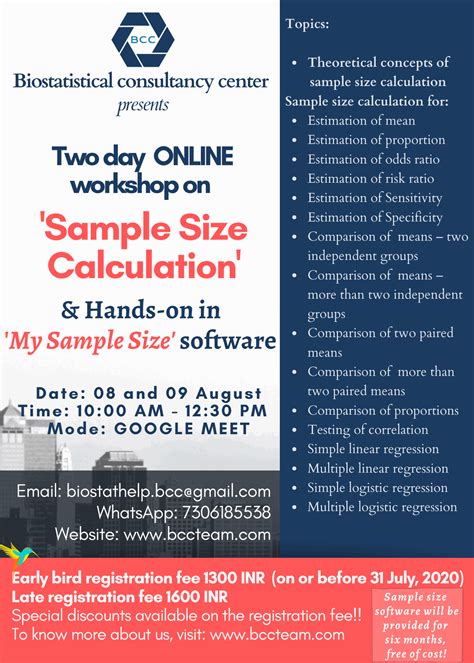 Two Day Online Workshop On “sample Size Calculation” And Hands On In