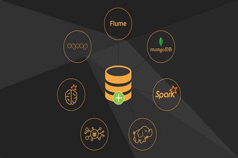Datasciencetoday A Conceptual Explanation Of Bayesian Hyperparameter