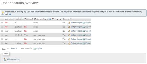 Setting A Password To Access Phpmyadmin Stack Overflow