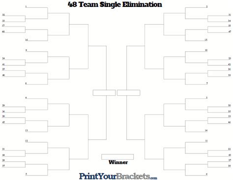 48 Team Seeded Single Elimination Bracket Printable