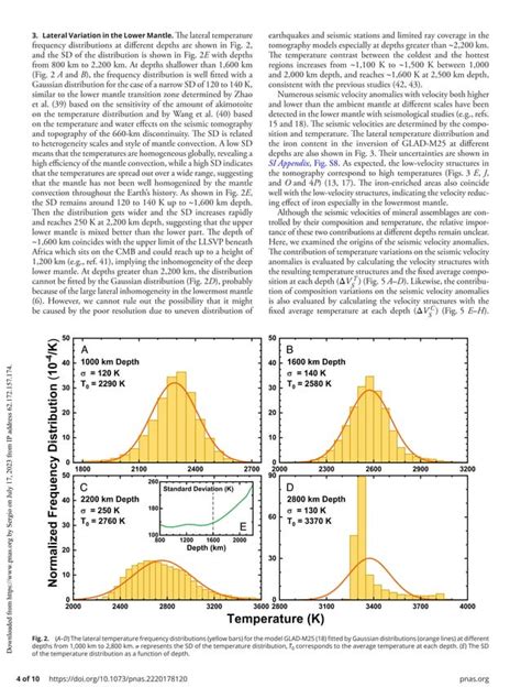 Compositional And Thermal State Of The Lower Mantle From Joint 3d Inversion With Seismic