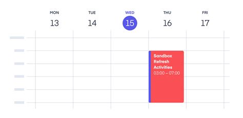an expert s 8 best practices for salesforce sandbox refresh