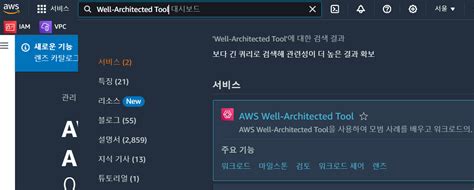 Aws Well Architected Framework 정리