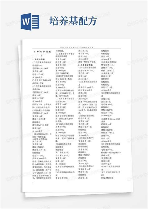 培养基配方word模板下载 编号qazerexp 熊猫办公