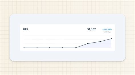 3 кейси по заробітку на сервісах з Chatgpt Палай медіа