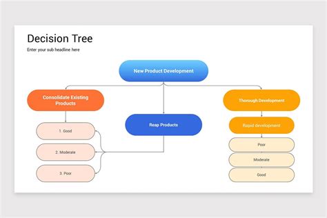 Decision Tree Keynote Presentation Template Nulivo Market