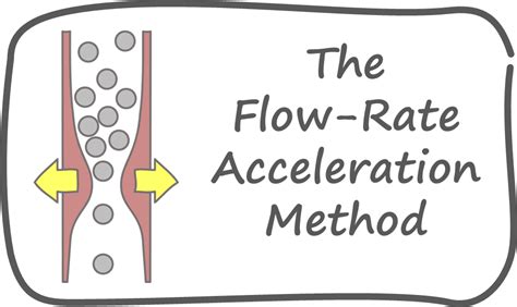 Flow Rate Acceleration The Dramatic Improvement Blog