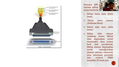 Sistem Mikroprosesor Prinsip Kerja Interface YouTube