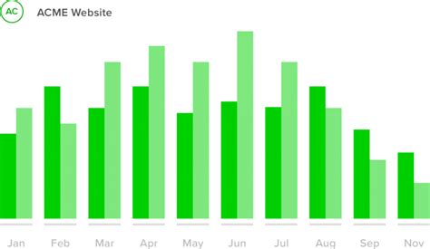 Teamdeck Resource Management And Time Tracking Tool
