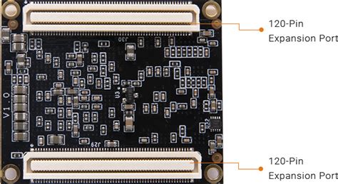 ALINX Xilinx ZYNQ ARM SOM FPGA Core Board XC Z ALINX