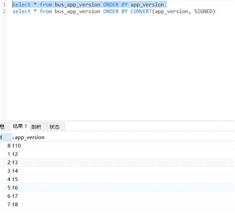 Mysql中varchar类型数字排序不对踩坑记录 霸道流氓 博客园