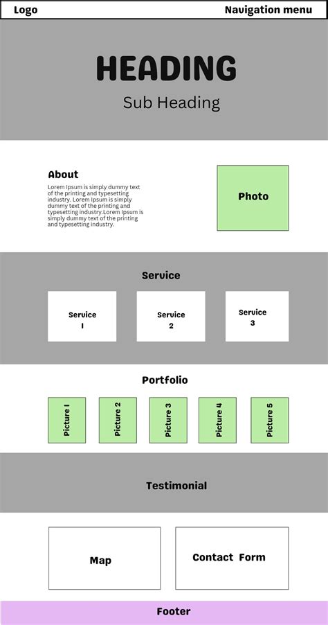 Atik Bin Hasib On Linkedin Webdevelopment Webdesign Webdeveloper