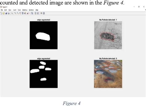 Figure 1 From Detection And Counting Of Pothole Using Image Processing Techniques Semantic Scholar