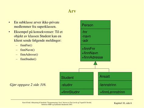 Ppt Arv Og Polymorfi Powerpoint Presentation Free Download Id5376513