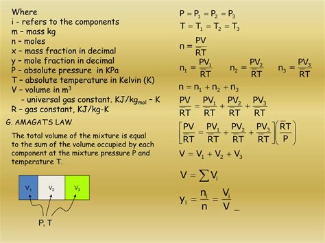 Chapter 6 Gas Mixture Ppt