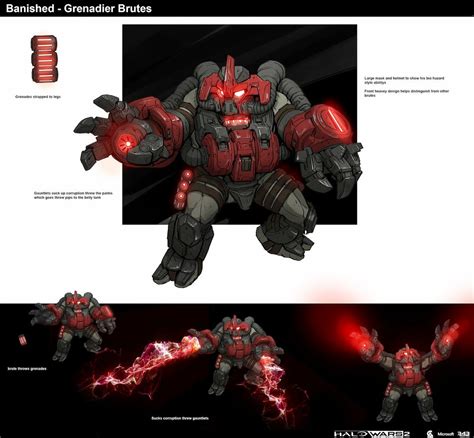 Pin By Gabriel Andres Sarmiento Leon On The Banished Halo Funny Halo