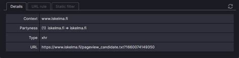 Bauer Media Sites · Issue 12869 · Easylisteasylist · Github