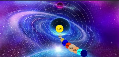 Ashish Kumar Mali On Linkedin Day36 Fullstackdev Blockchain Nexus