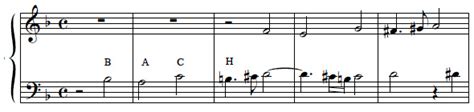 Algorithmic Composition A Gentle Introduction To Music Composition
