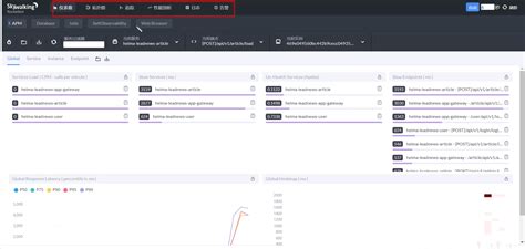 黑马java面试笔记之 微服务篇（springcloud） Csdn博客