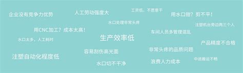 切水口自动化方案