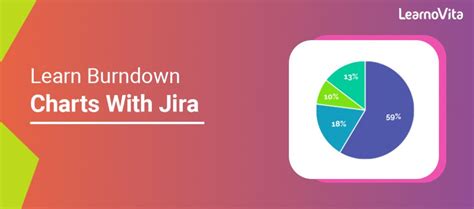 Learn About Jira Burndown Chart A Overview