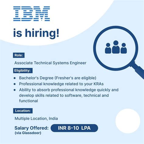 IBM Off Campus Drive 2023 For Associate Systems Engineer Freshers