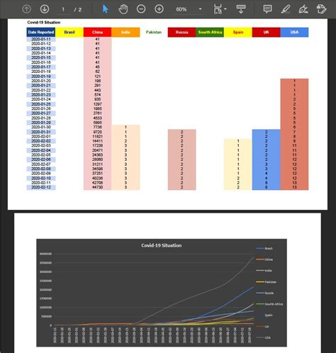 Convert Excel Spreadsheets To Pdf In Python Xls Xlsx To Pdf
