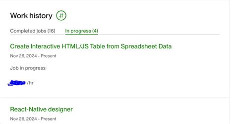 Sammar Abbas On Linkedin Linkedin 46 Comments