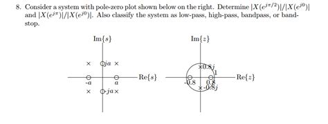 Solved 8 Consider A System With Pole Zero Plot Shown Below Chegg Com