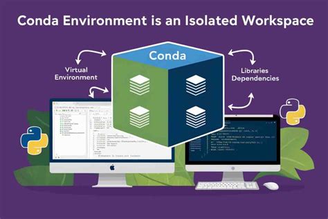 How To Conda Remove Environment A Step By Step Guide