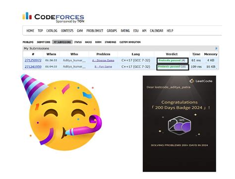 Aditya Kumar On Linkedin Codeforces Leetcode Happy Achievement