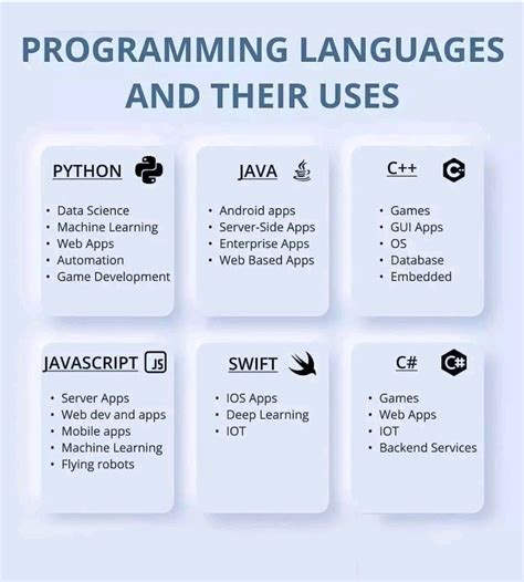 Pasindu Rangana Posted On Linkedin