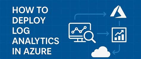 How To Deploy Log Analytics In Azure Dev Community