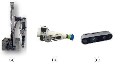 sensors special issue sensor fusion for object detection