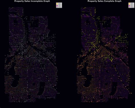 Urban Insights Leveraging Open Data For Smart Property Rate