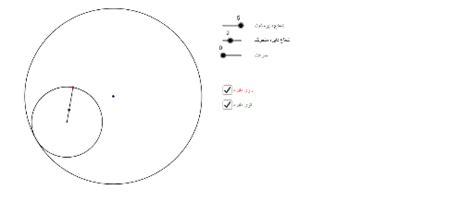 Hypocycloid Geogebra