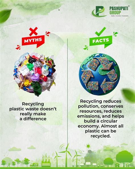 Pashupati 🚫 Myth Recycling Doesnt Make A Difference Fact