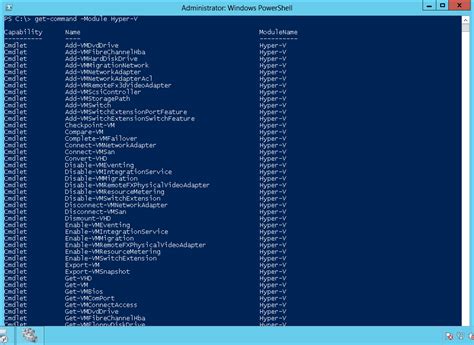 Hyper V Server 8 And Windows Powershell Thomas Maurer