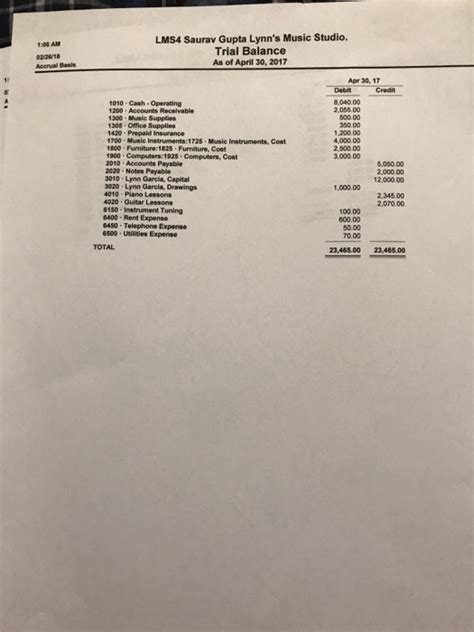 Solved Hi I Need Help With Quickbooks Chapter 4 Case Chegg