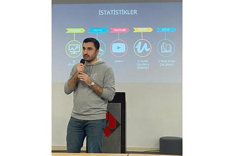 Bir Yazılımcının Yol Haritası Meslek Yüksekokulu