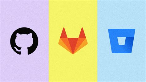 github vs bitbucket vs gitlab rewind